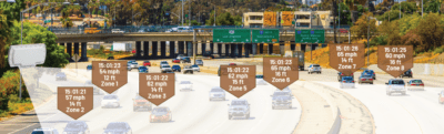 Innovative Products & Solutions at Traffic Control Corporation